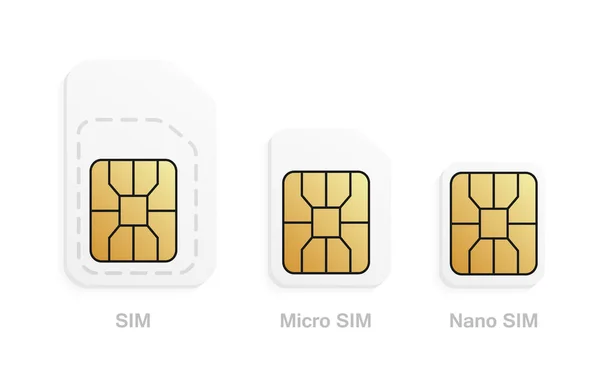 Micro Versus Nano Sim