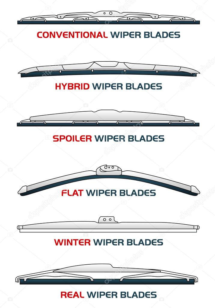 Vector illustration car WIPER BLADES. — Stock Vector © samorodinov ...