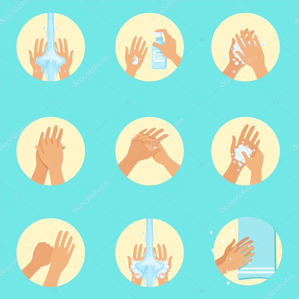 Hand Washing Visual Sequence