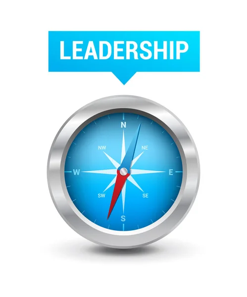 11,727,990 Situational leadership quadrants Vector Images | Depositphotos