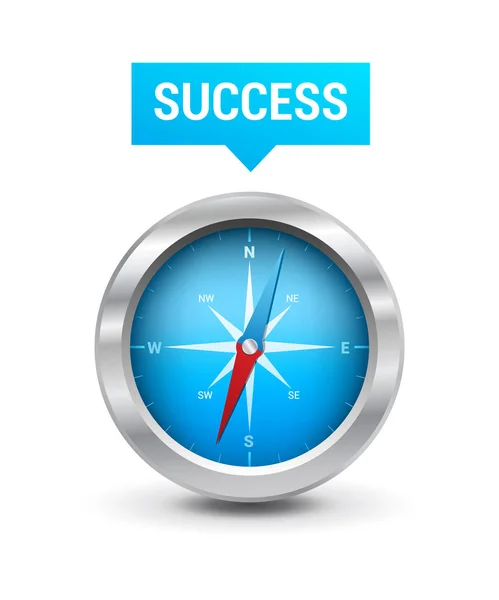100,000 Success compass Vector Images | Depositphotos