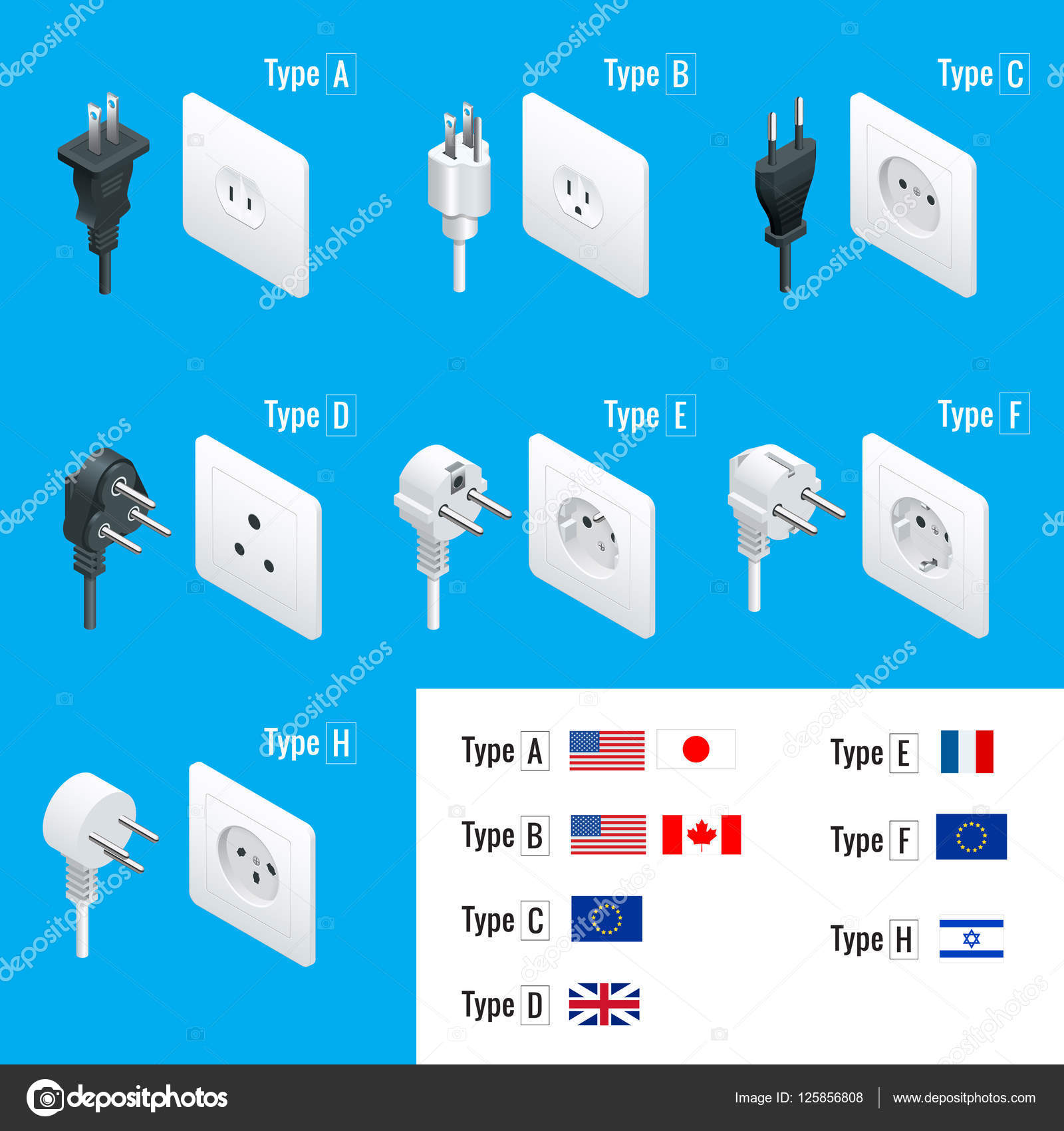 전기 플러그 종류입니다 유형 A 유형 B C 유형 D 유형 E 유형 F 형식 H 아이소메트릭 스위치 및 소켓 설정합니다 Ac 전원 소켓 현실적인 벡터