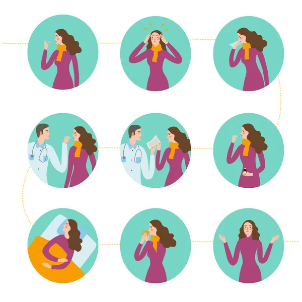 23,298 Cold and flu Vectors, Royalty-free Vector Cold and flu Images ...