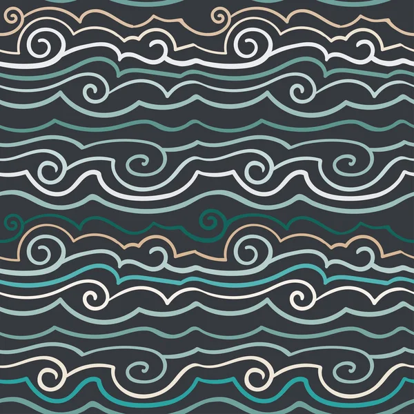 Ocean wave pattern Stock Vectors, Royalty Free Ocean wave pattern ...