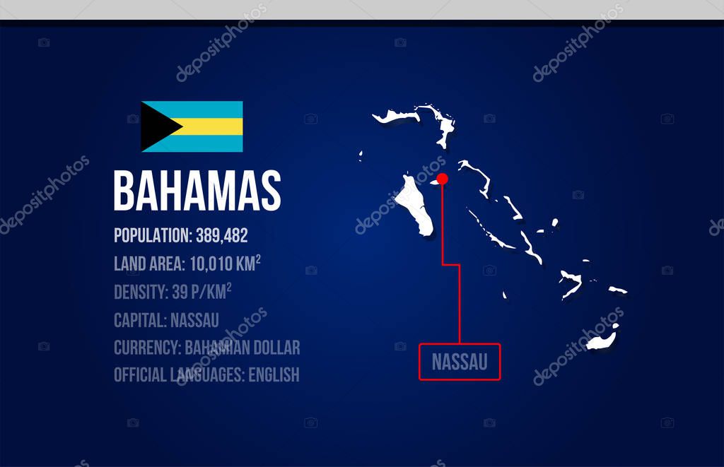Bahamas pa s infograf a con bandera y mapa dise o creativo 2024