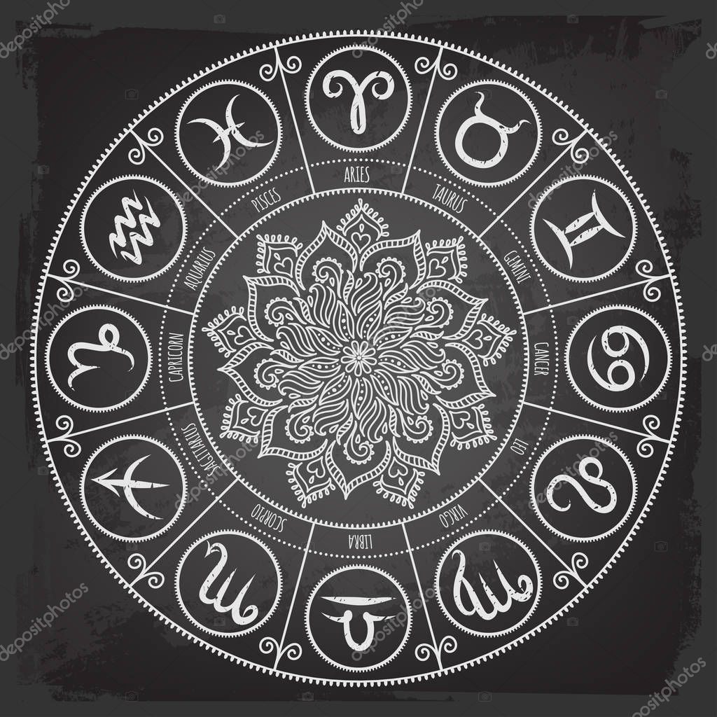 Set of Symbol Zodiac Sign. — Stock Vector © xenia_ok #128949586