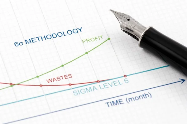 Metodology Stock Photos, Royalty Free Metodology Images | Depositphotos®