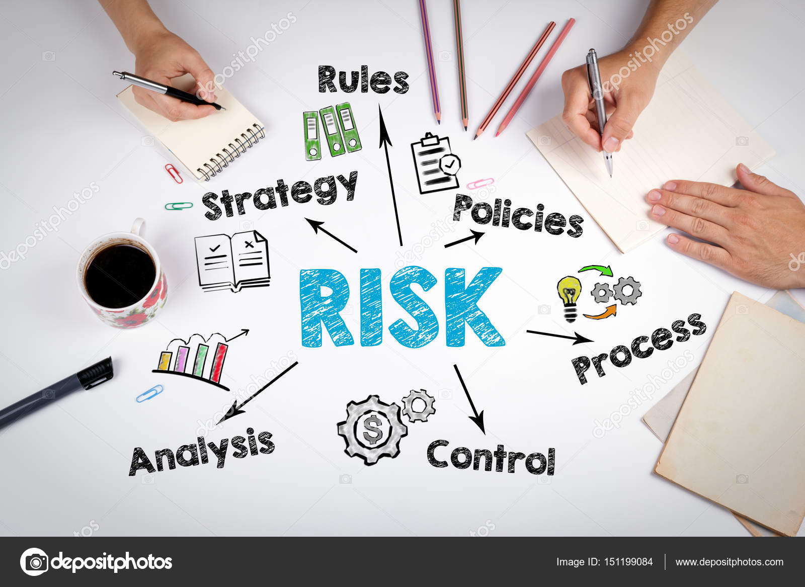 Risk management concept. The meeting at the white office table Stock ...