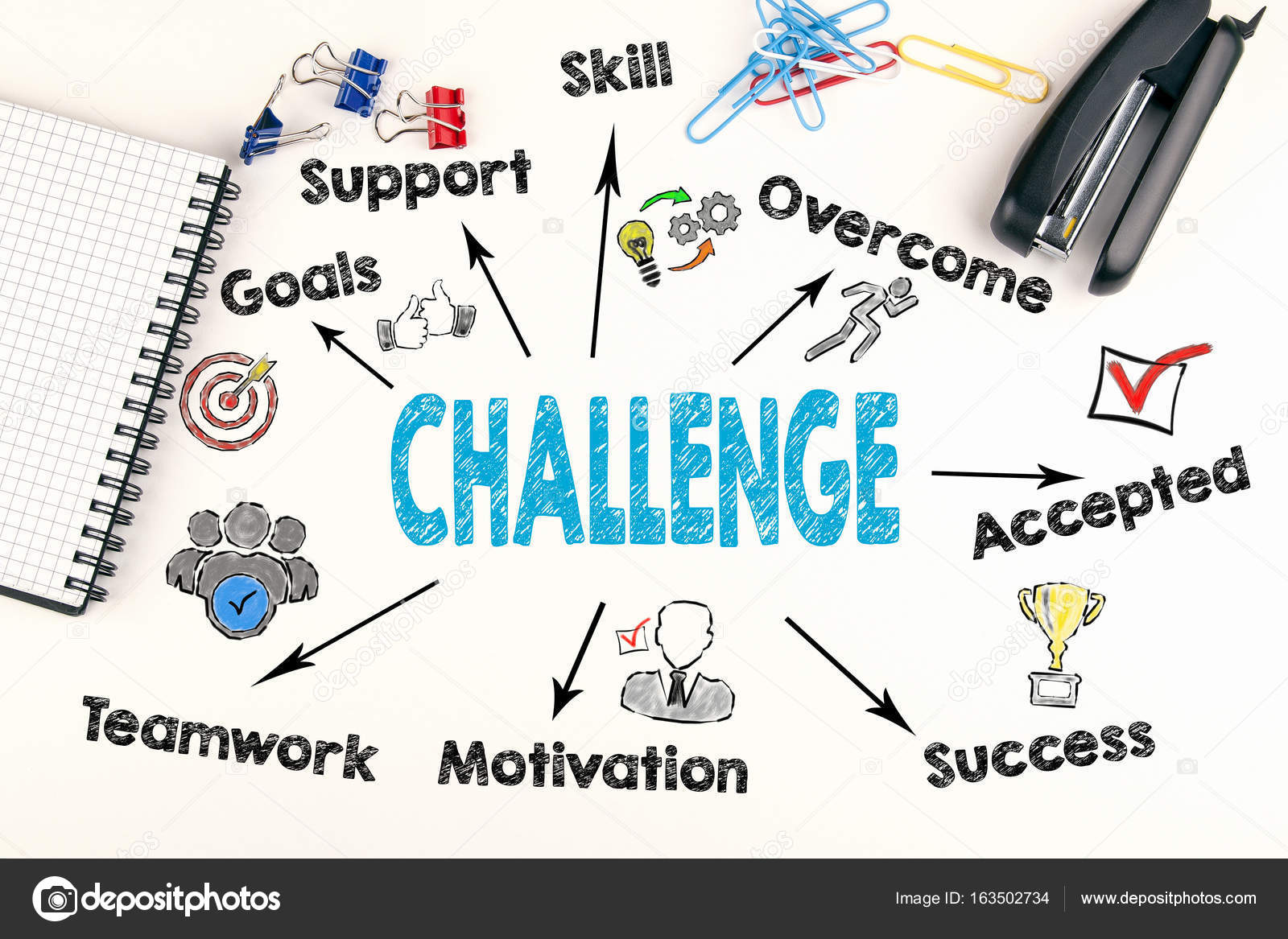 Challenge concept. Chart with keywords and icons — Stock Photo ...