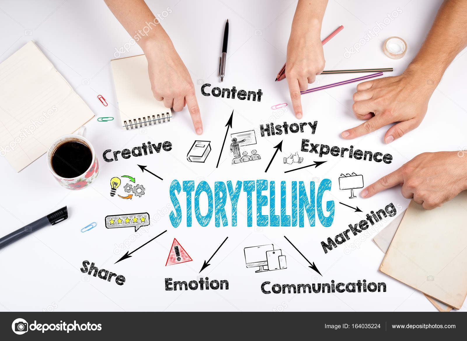 Storytelling Concept. Chart with keywords and icons. The meeting at the ... Storytelling Concept. Chart with keywords and icons. The meeting at the ...