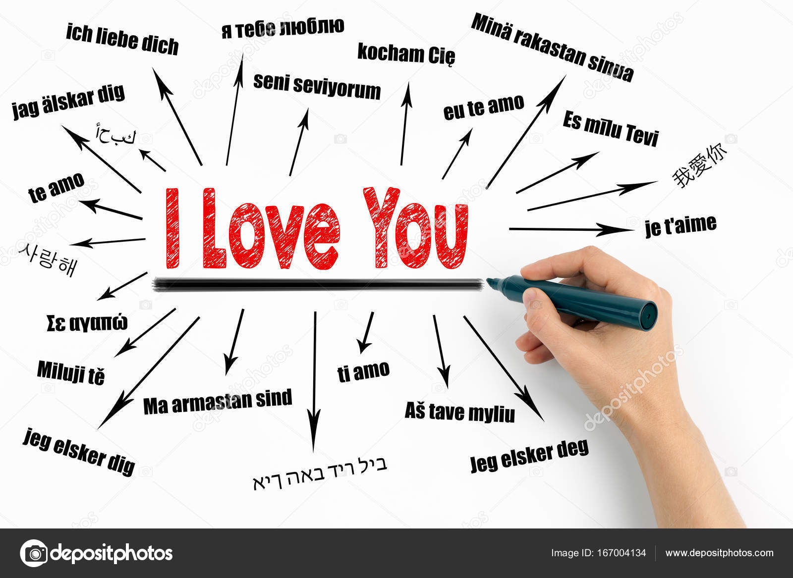 I love you Concept. Chart with text in different languages ...