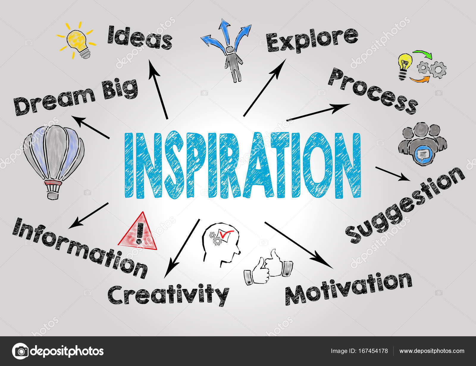 Inspiration Concept. Chart with keywords and icons on gray background ...