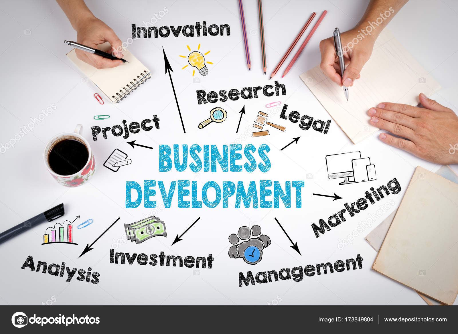 Business Development Concept. Chart with keywords and icons Stock Photo by ©tumsasedgars 173849804