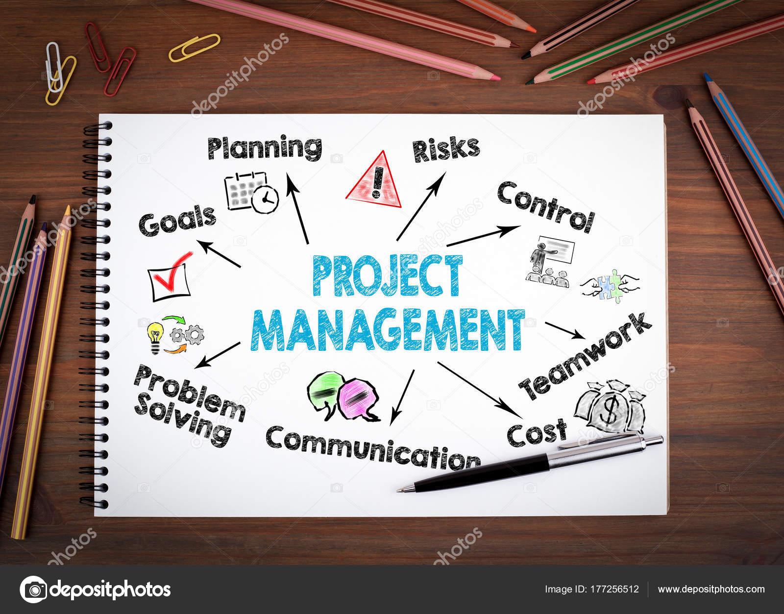 Project management concept. Chart with keywords and icons Stock Photo ...