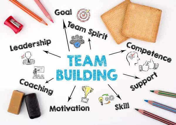 Teamwork Concept. Chart with keywords and icons — Stock Photo ...