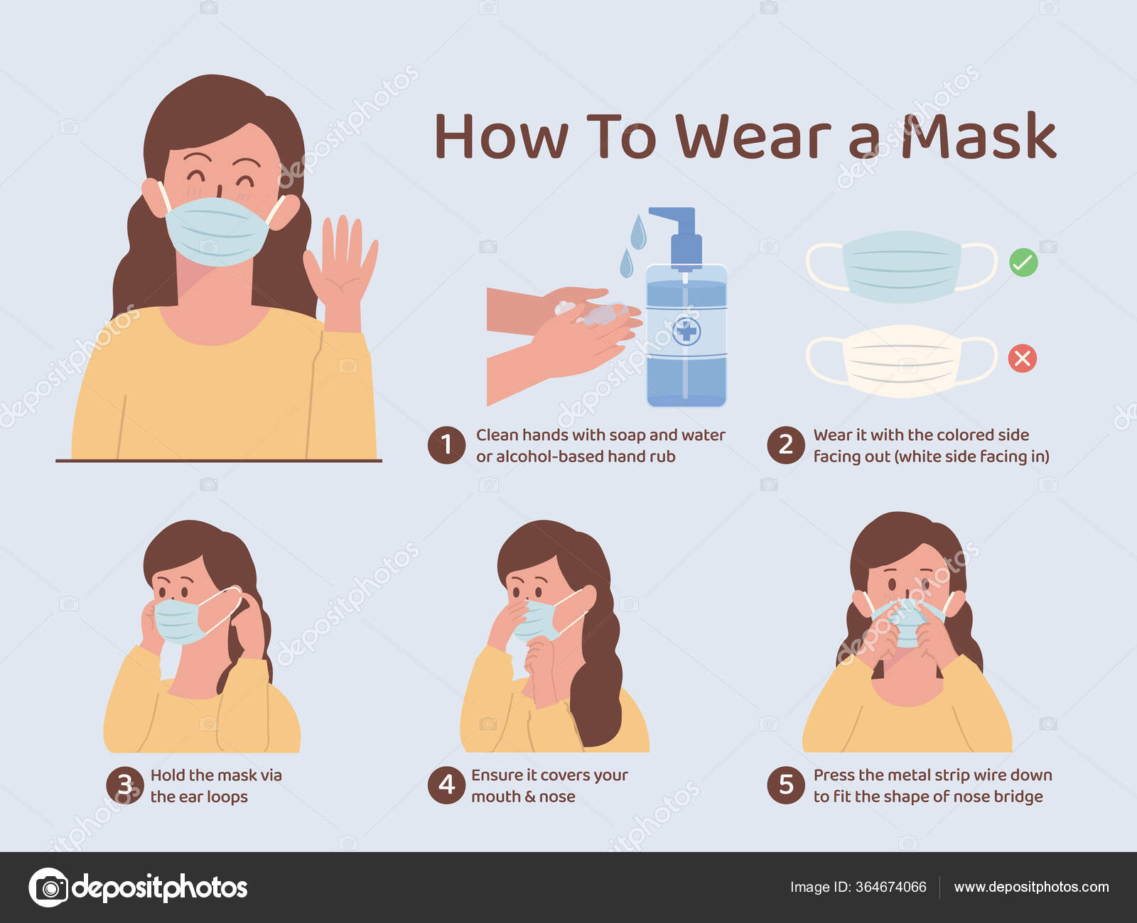 How Wear Mask Prevent Virus Bacteria Illustration Correct Way Use ...