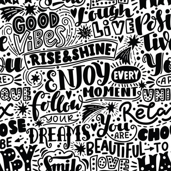 5,829 Positive words Vector Images | Depositphotos