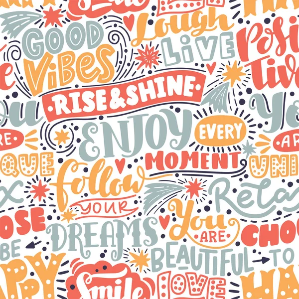 5,829 Positive words Vector Images | Depositphotos