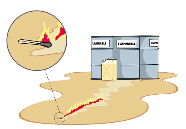 Icons and signaling flammable, fire triangle, oxygen, heat and fuel ...