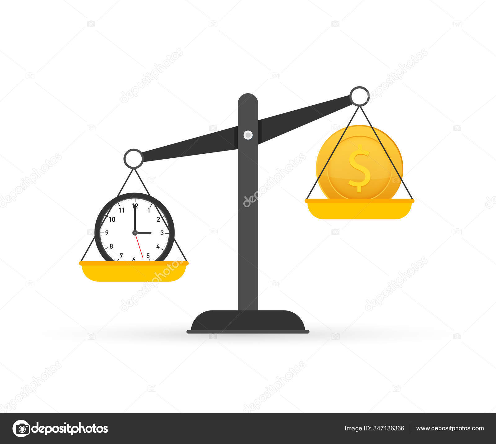 Tegneserie Balanse Skala Over 2.000 Gratis Billeder For Skala Og Natur