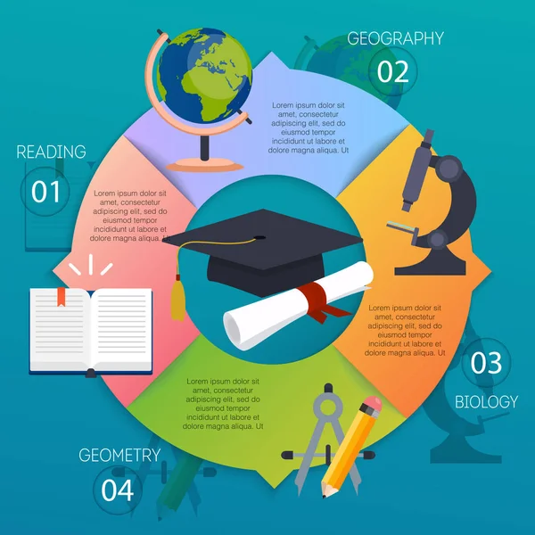33,425 Education process Vector Images | Depositphotos