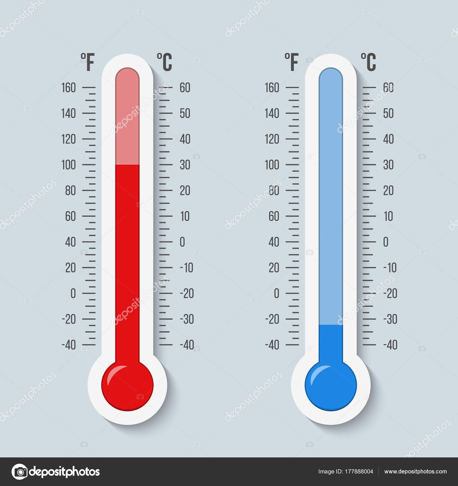 Creative Vector Illustration Celsius Fahrenheit Meteorology ...