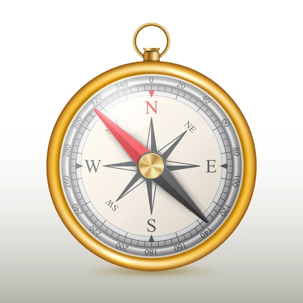 Magnetic Compass Diagram