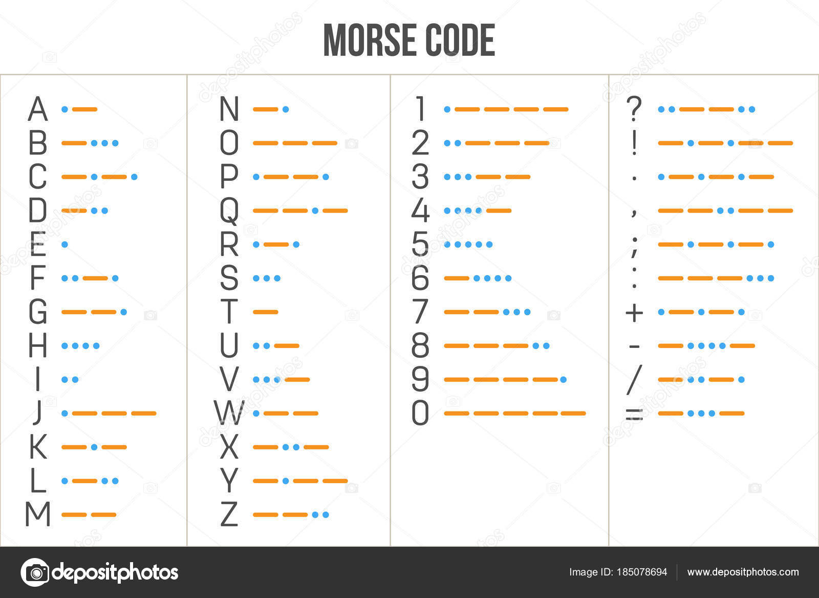 Ilustrasi vektor kreatif dari kode morse telegraf internasional ...
