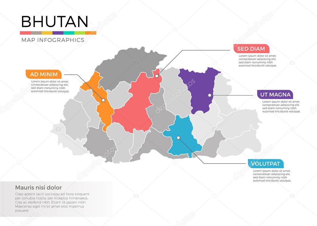 Mapa de Bután con regiones y marcas de puntero 2022