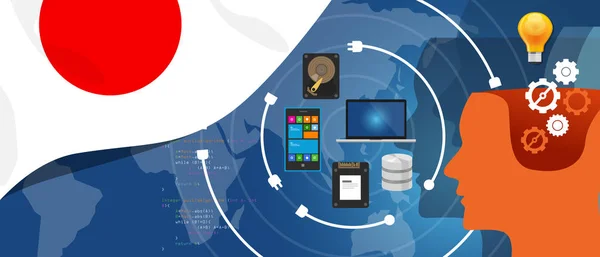 Japan technology Images - Search Images on Everypixel