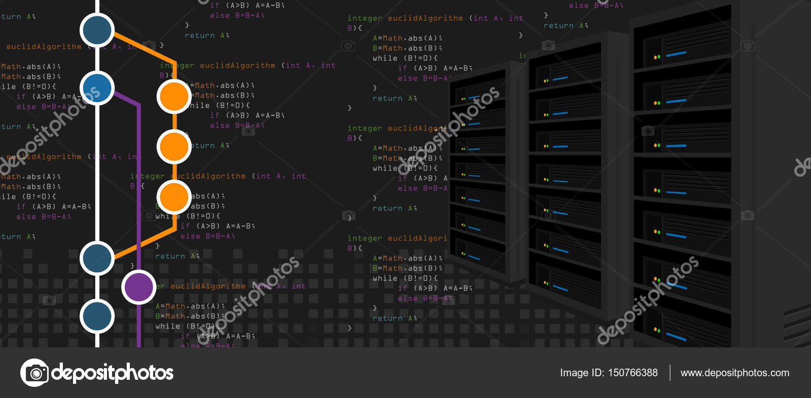 Git repositorios software subversión backup server process en programación y codificación con ...