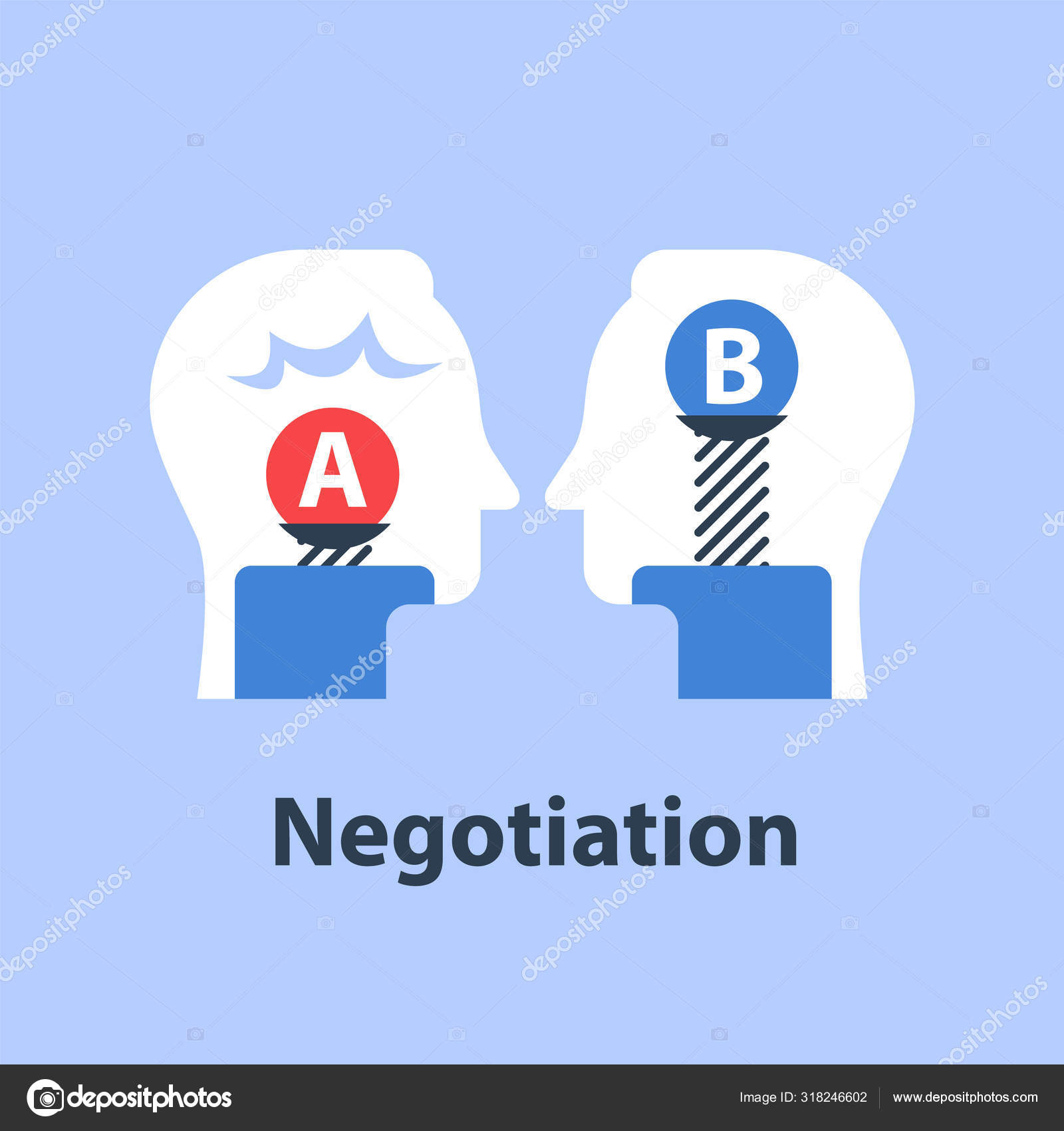 Decision making, outweigh scale, positive or negative, between two ...