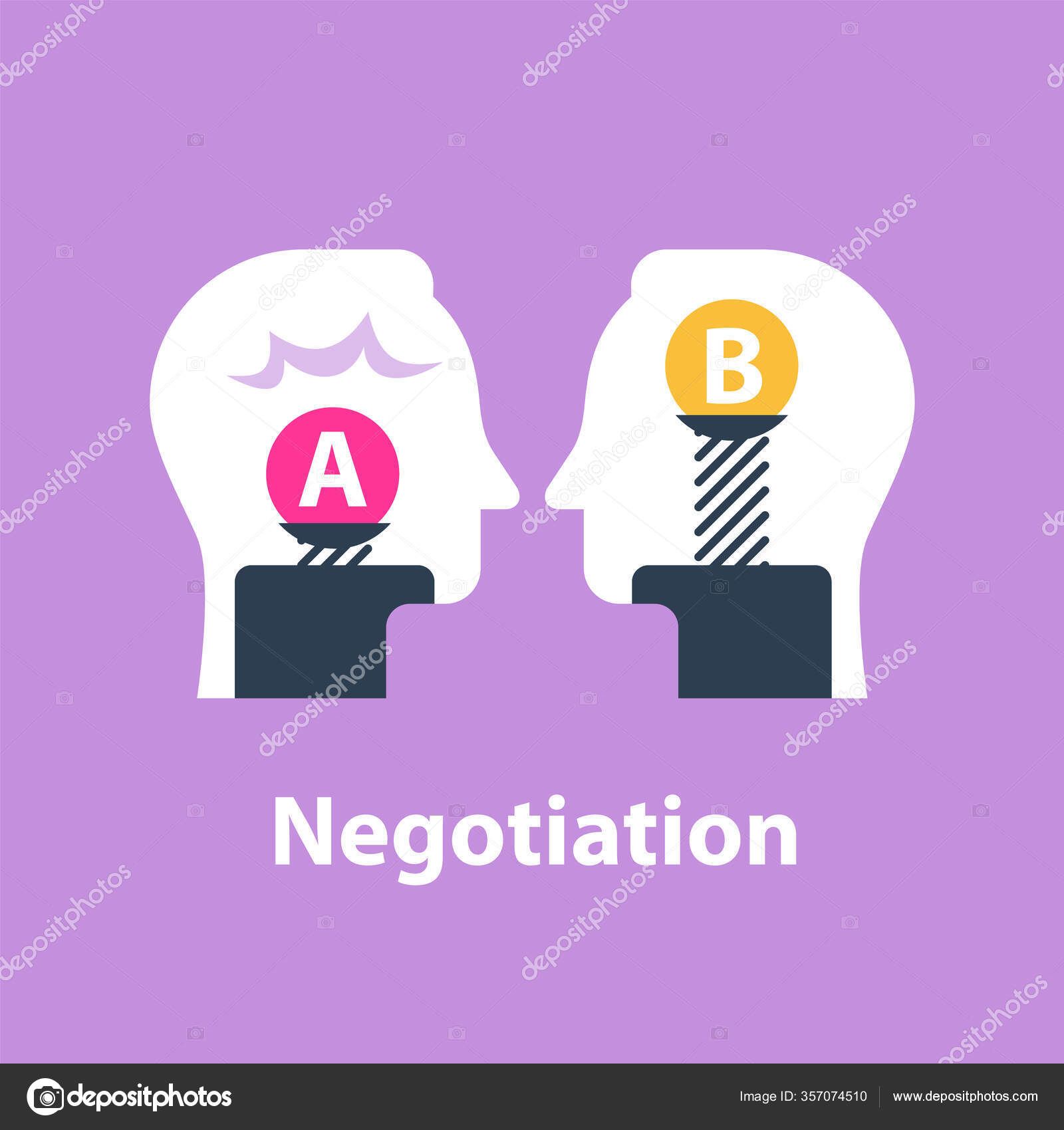 Decision making, outweigh scale, positive or negative, between two ...