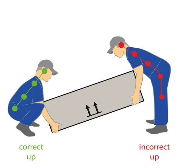 125 Lifting technique Stock Illustrations | Depositphotos®
