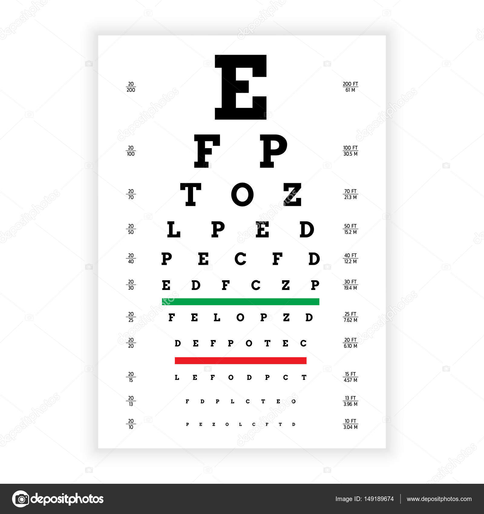 Tabela Teste De Visão Detran - Revisão de Produtos