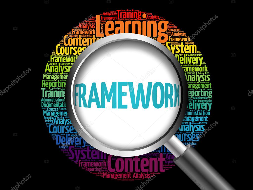 Framework word cloud with magnifying glass — Stock Photo © dizanna ...