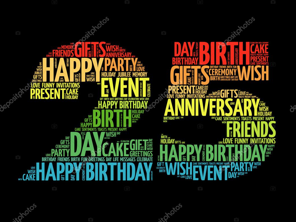 Feliz 25 cumpleaños palabra nube 2023 Feliz 25 cumpleaños palabra nube 2023