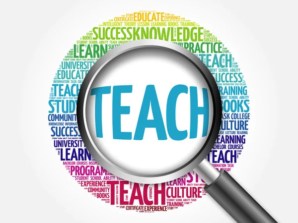 TEACH word cloud collage Stock Vector by ©dizanna 255951466