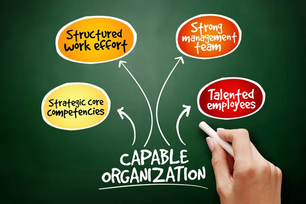 Employee core competencies Stock Photos, Royalty Free Employee core ...