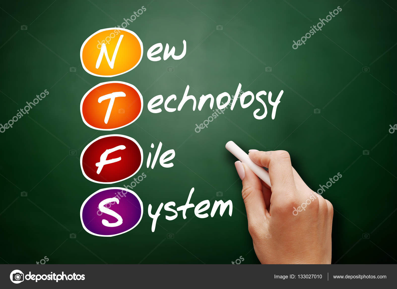 Hand drawn NTFS New Technology File System Stock Photo by ©dizanna ...