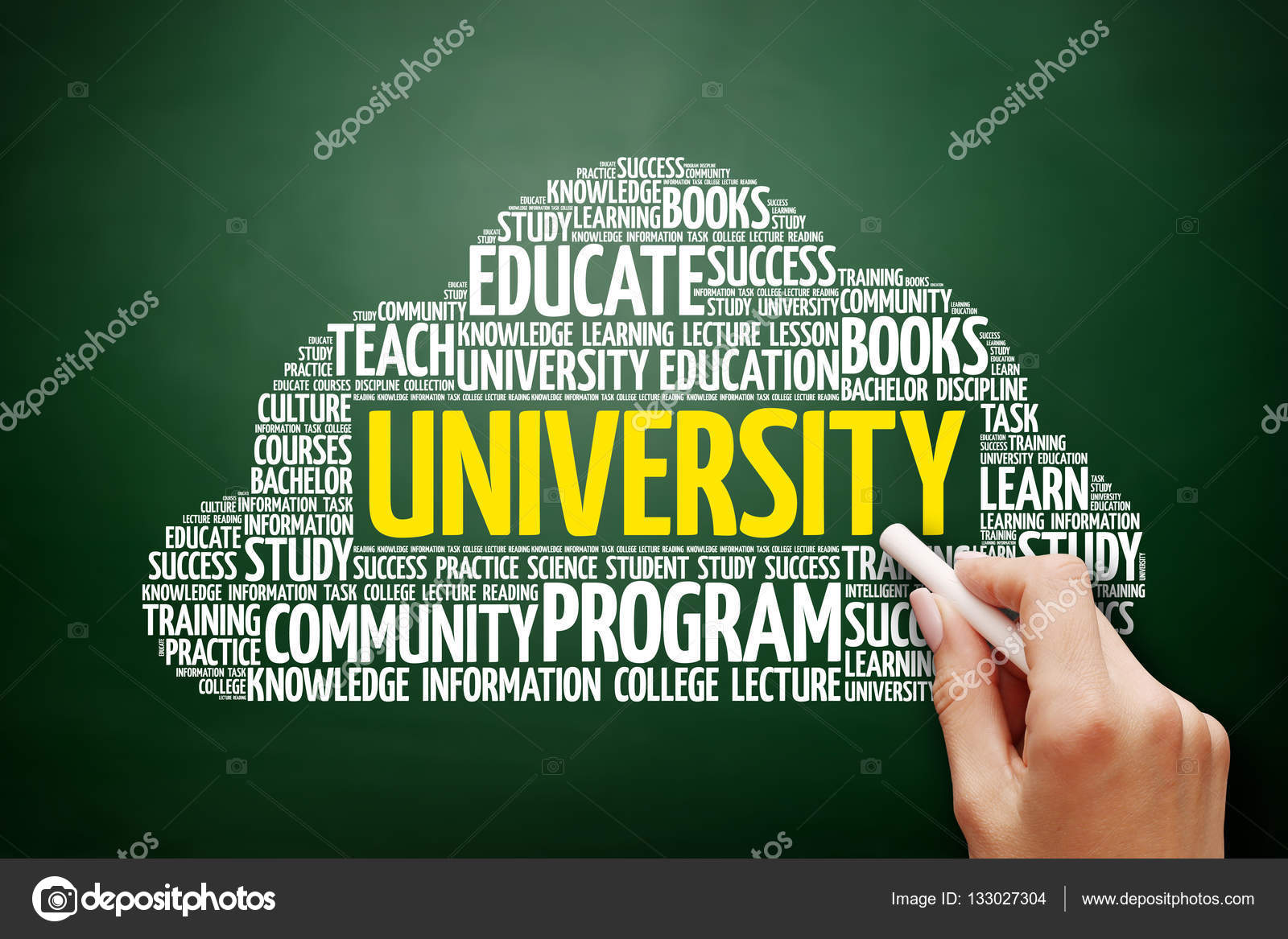 UNIVERSITY word cloud, education concept Stock Photo by ©dizanna 133027304