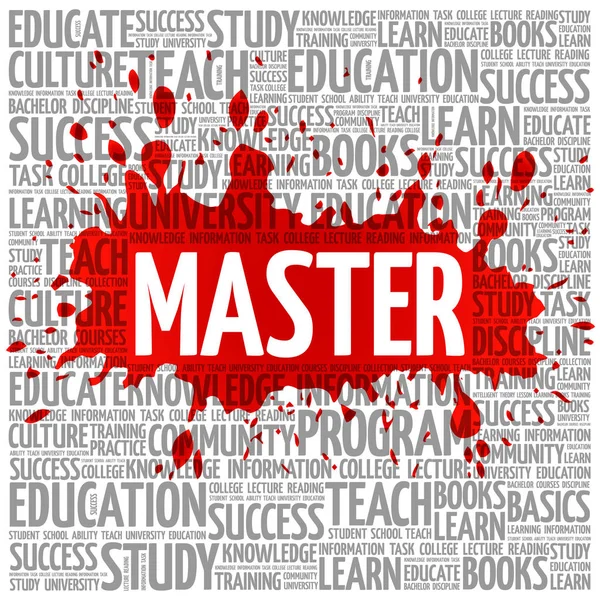 Motivation word cloud, Royalty-free Motivation word cloud Vector Images ...