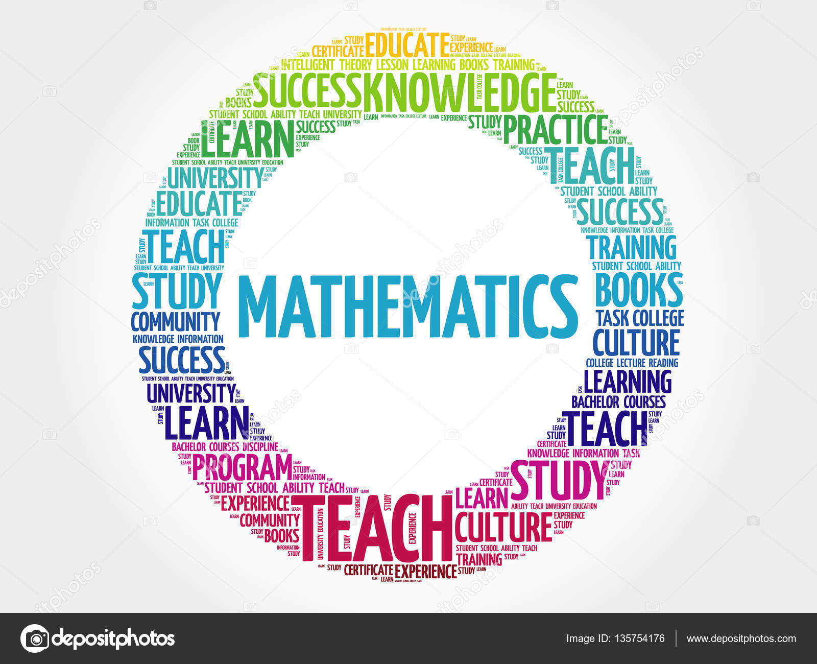 Nube de palabras matemáticas Vector de stock por ©dizanna 135754176