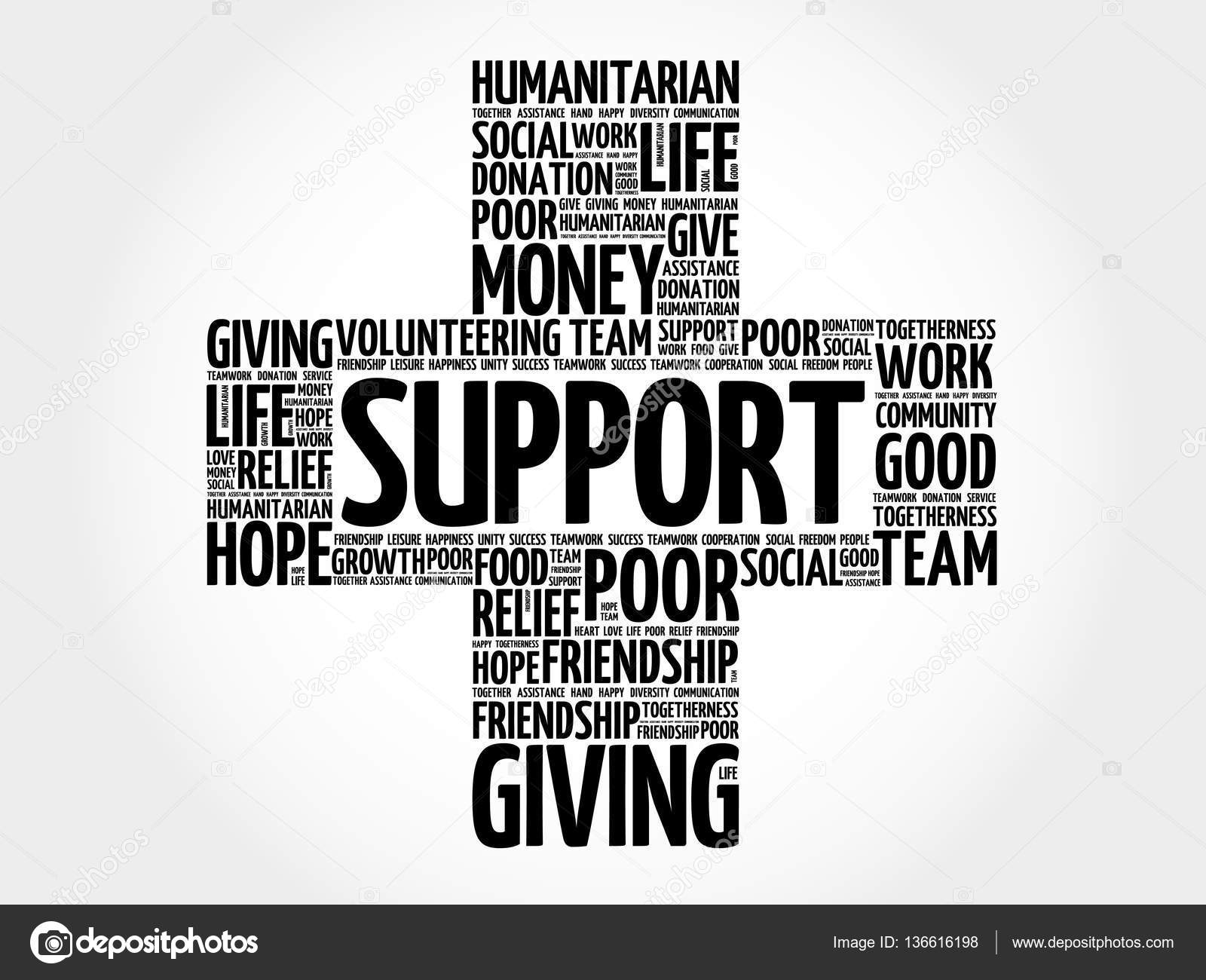 Support word cloud collage Stock Vector by ©dizanna 136616198