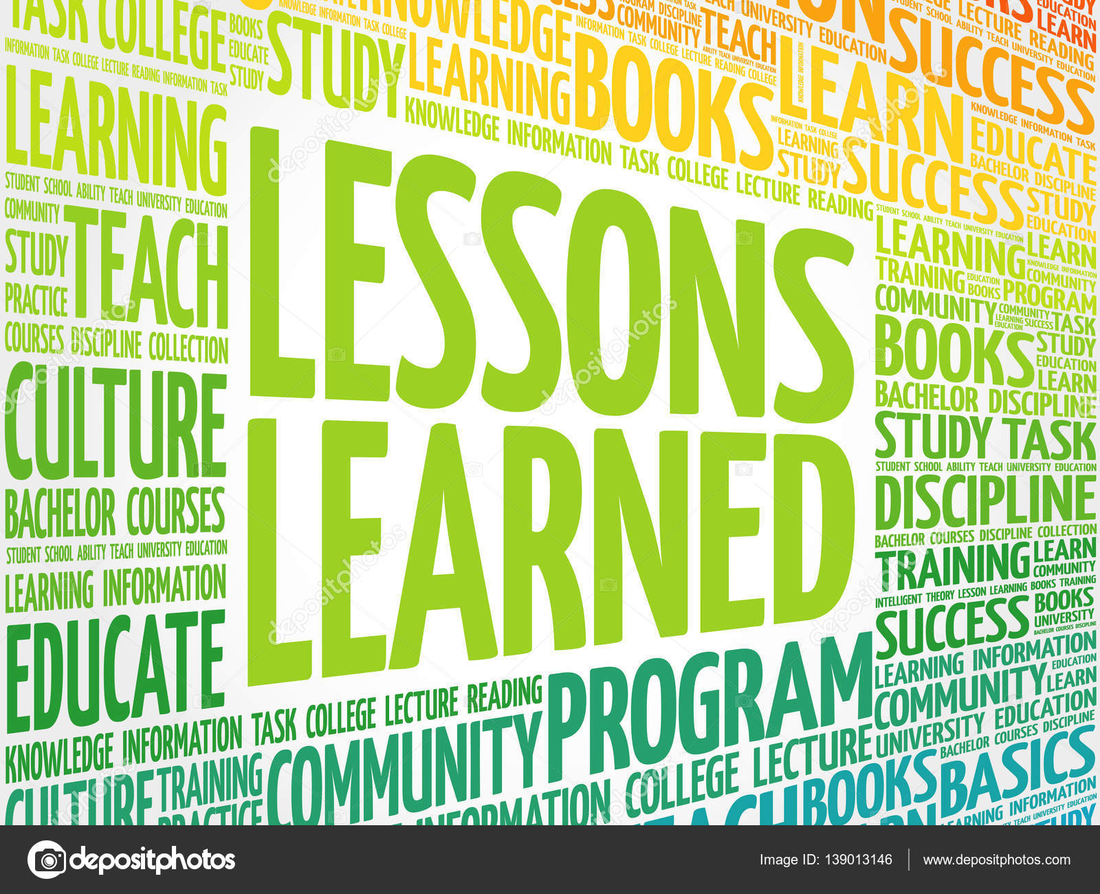 Lessons Learned word cloud Stock Vector by ©dizanna 139013146