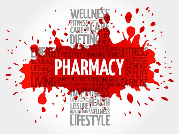 Pharmacy word cloud collage Stock Vector by ©dizanna 258182854