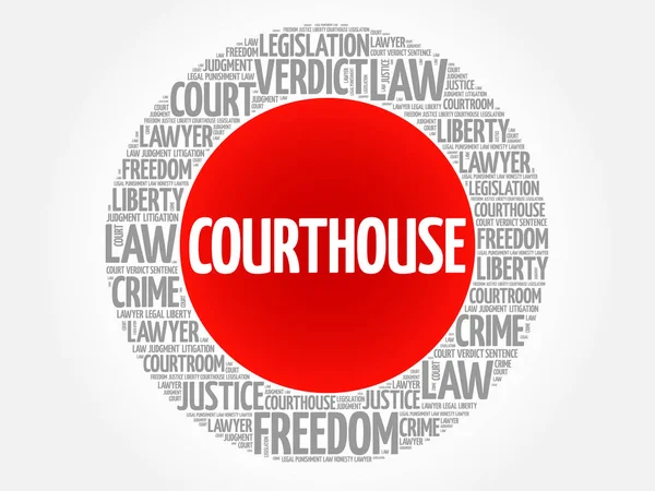 Courtroom word cloud collage Stock Vector by ©dizanna 250630590