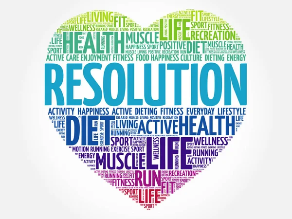 RESOLUTION word cloud Stock Vector by ©dizanna 169627780