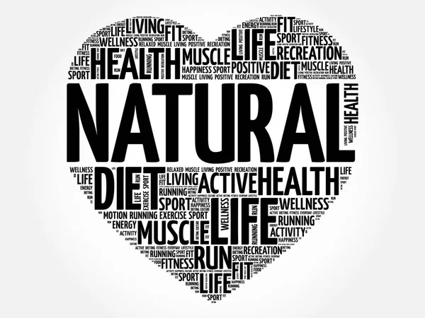 NATURAL word cloud collage Stock Vector by ©dizanna 183413534