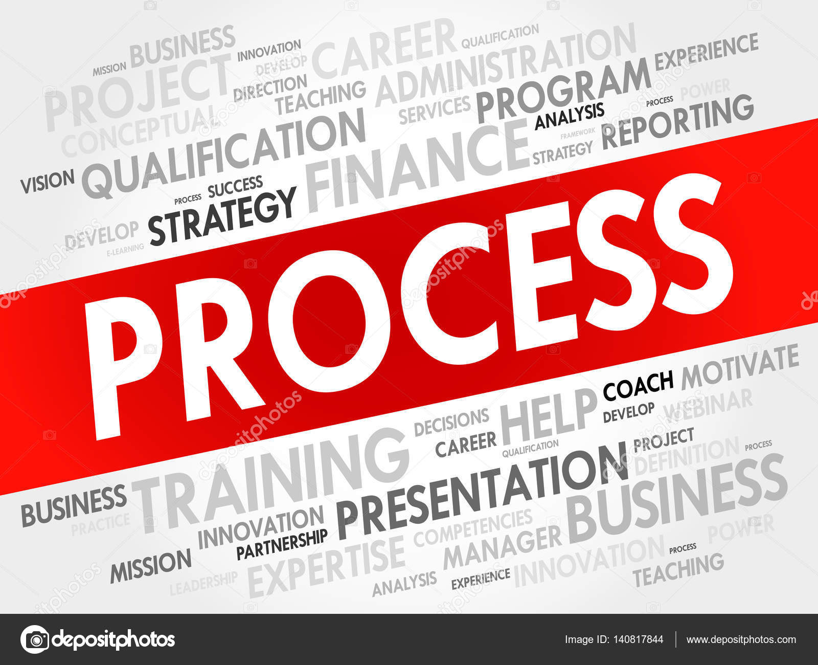 Process word cloud collage Stock Vector by ©dizanna #140817844